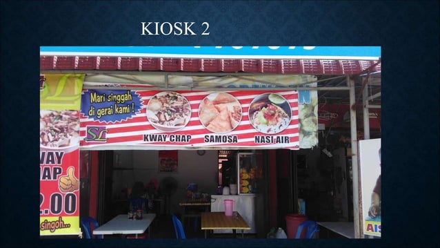 Perkongsian pembinaan kiosk | PPTX
