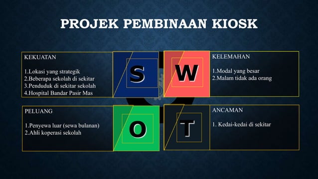 Perkongsian pembinaan kiosk | PPTX