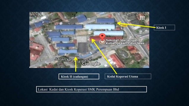 Perkongsian pembinaan kiosk | PPTX