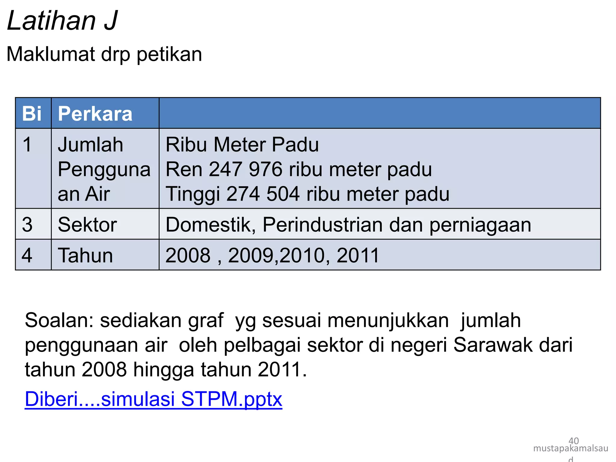 Perkongsian Teknik Menjawab P2 2019.pptx