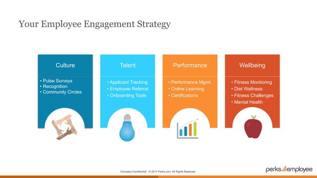 10 Employee Referral Program Best Practices | PPT