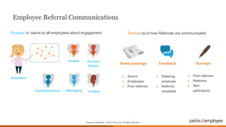 10 Employee Referral Program Best Practices | PPT