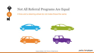 10 Employee Referral Program Best Practices | PPT