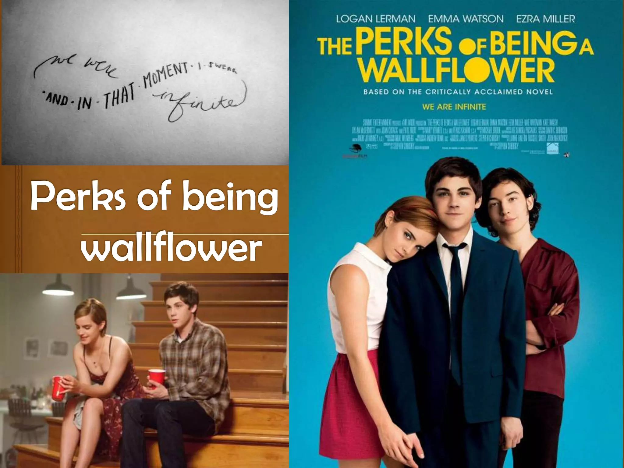 Perks Of Being A Wallflower | PPTX