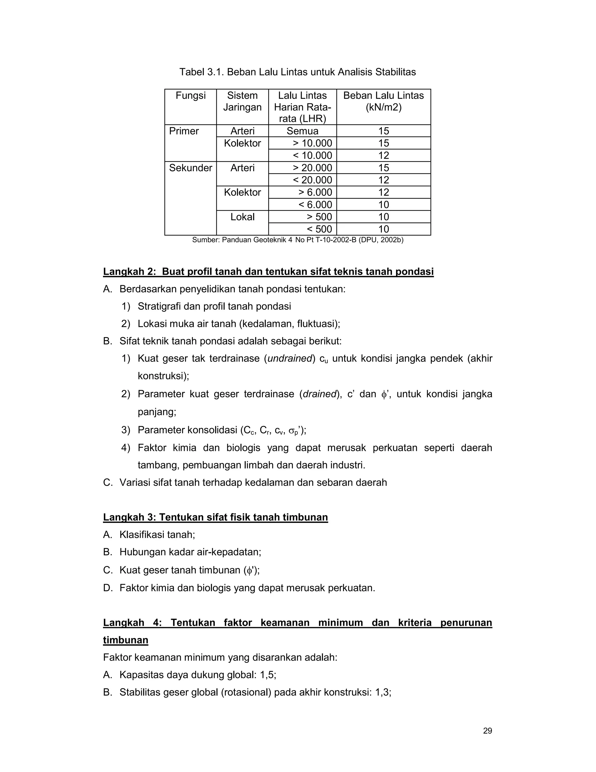 perkuatan-tanah-dengan-geosintetik.pdf