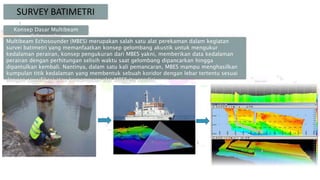 Perkuatan siring tebing menggunakan batimetri.pptx