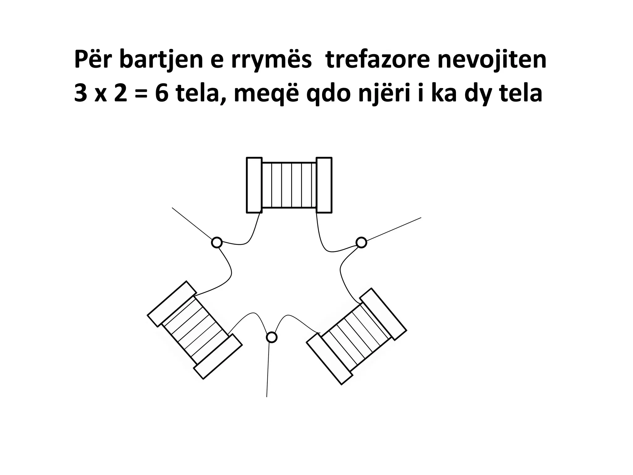 Perkufizimi i rrymes trefazore | PPTX
