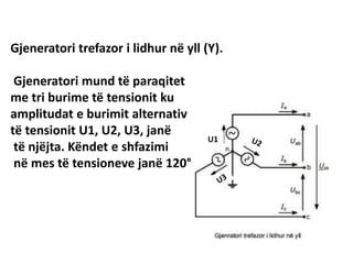 Perkufizimi i rrymes trefazore | PPTX