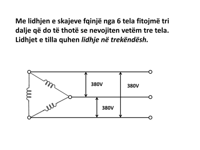 Perkufizimi i rrymes trefazore | PPTX