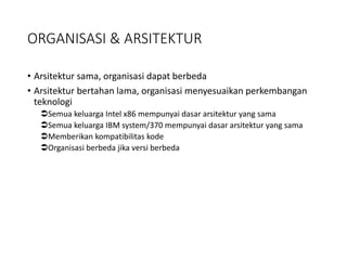 Perkuliahan 1 - Arsitektur Komputer - Pengantar.ppt