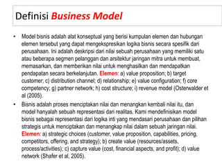 Merancang Model Bisnis | PPTX