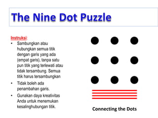 The Nine Dot Puzzle | PPTX