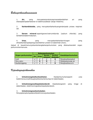 sistem perkumuhan manusia | DOCX