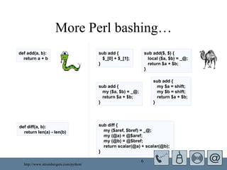 Introduction to Perl | PPT