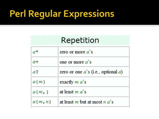 Perl regular expr tsp | PPT