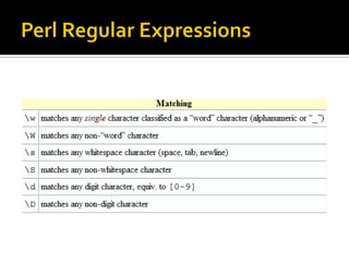 Perl regular expr tsp | PPT