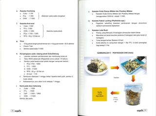 PERLADANGAN ORGANIK (DOA MALAYSIA).pdf