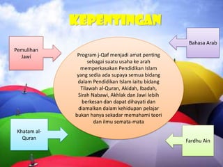 Perlaksanaan j qaf dalam sistem pendidikan islam di malaysia | PPT