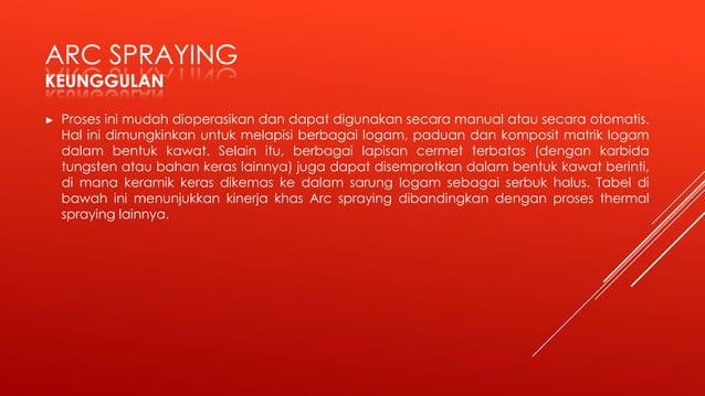 Perlakuan permukaan ARC SPRAYING | PPT