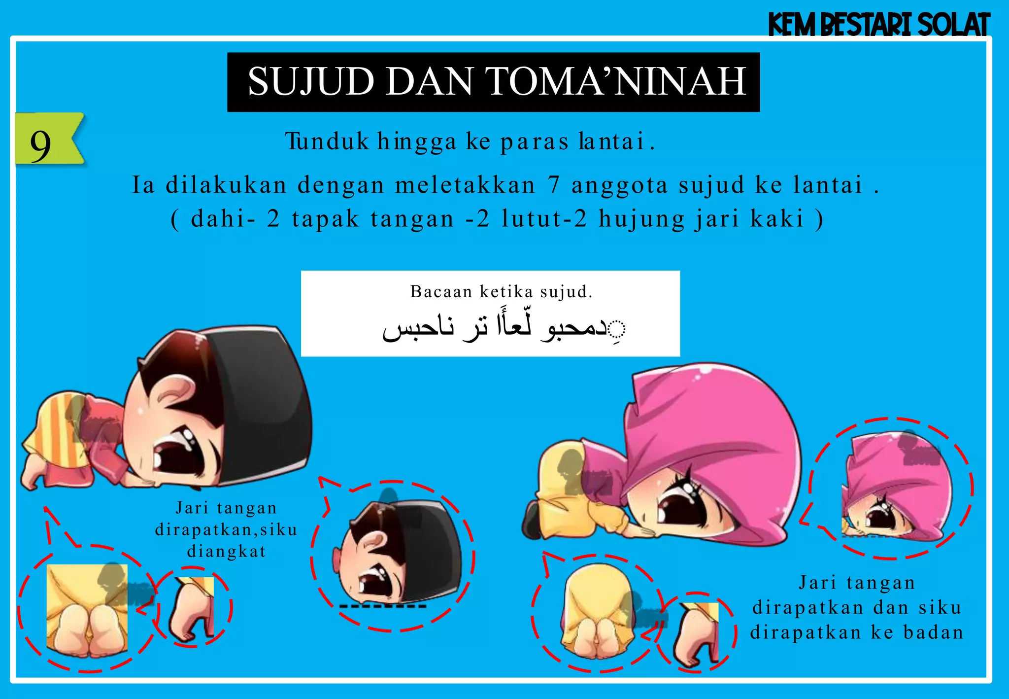 perlakuan solat kbs.pptx