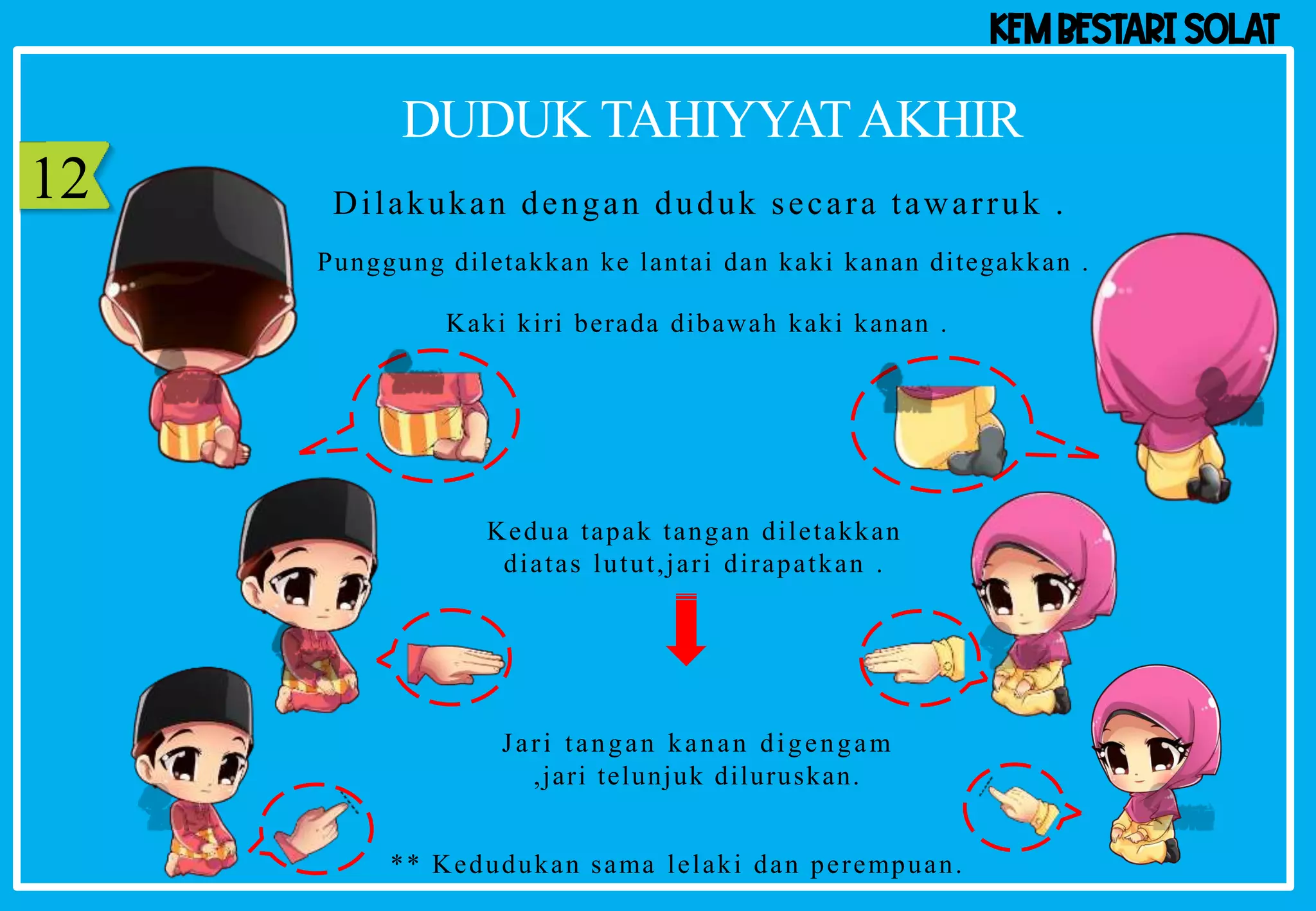 perlakuan solat kbs.pptx