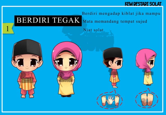 perlakuan solat kbs.pptx