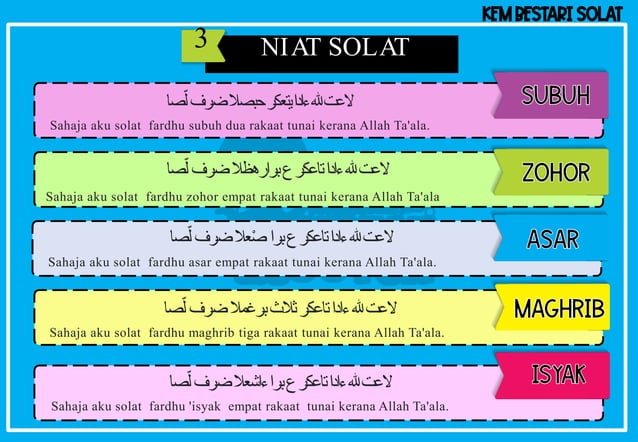 perlakuan solat kbs.pptx