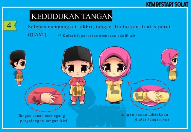 perlakuan solat kbs.pptx