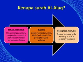 Perlantikan nabi sbg rasul (nina, anies) | PPT