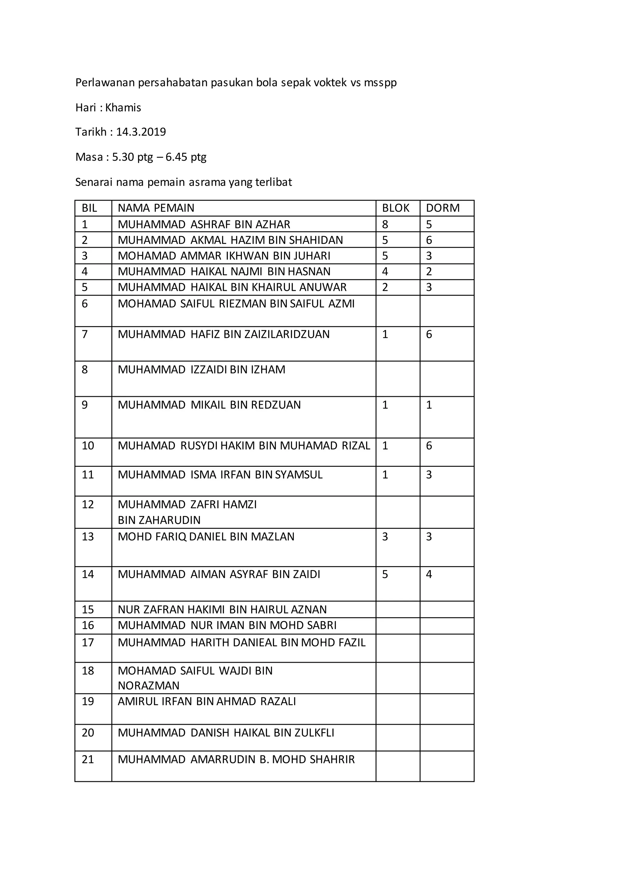 Perlawanan persahabatan pasukan bola sepak voktek vs msspp | DOCX