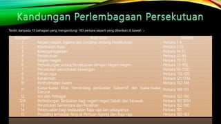 Perlembagaan persekutuan | PPTX