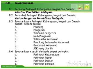 PERLEMBAGAAN KRS TKRS.pdf. SEJARAH KRS, LOGO TKRS | PDF