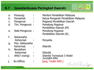 PERLEMBAGAAN KRS TKRS.pdf. SEJARAH KRS, LOGO TKRS | PDF