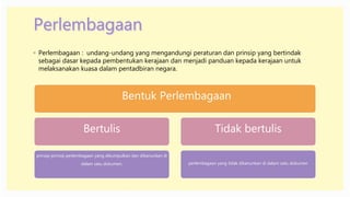 Perlembagaan Malaysia | PPTX