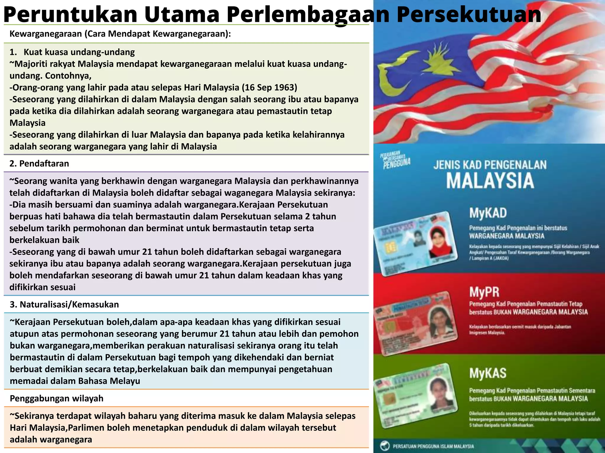 Perlembagaan Malaysia.pptx