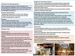 Perlembagaan Malaysia.pptx