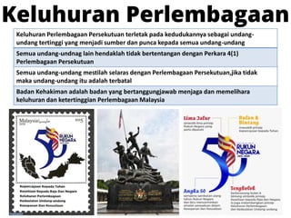 Perlembagaan Malaysia.pptx