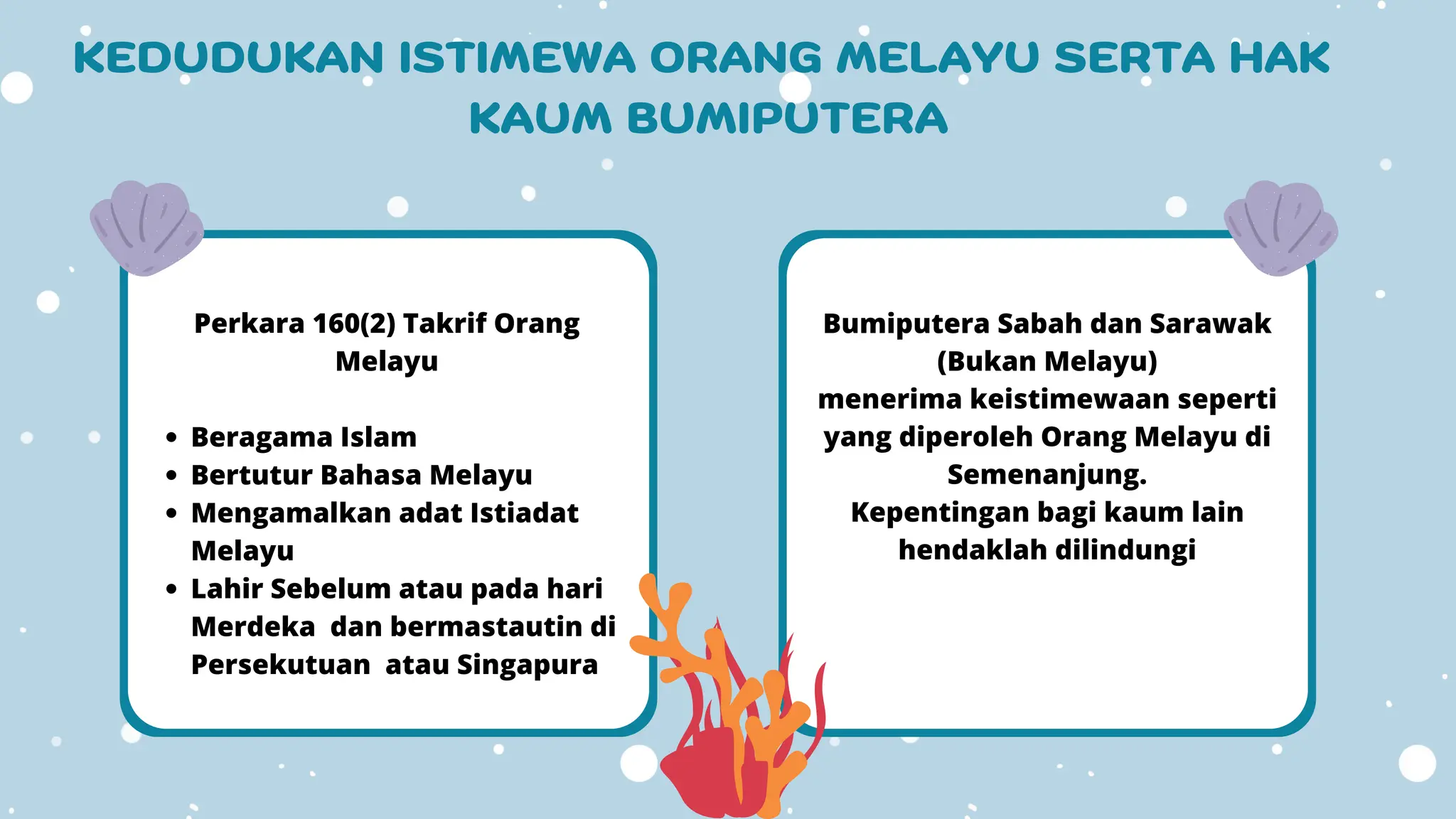 KOMPONEN UTAMA PERLEMBAGAAN PERSEKUTUAN MALAYSIA .pdf