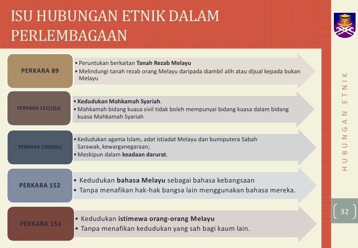 Perlembagaan Malaysia Dalam Konteks Hubungan Etnik Di Malaysia