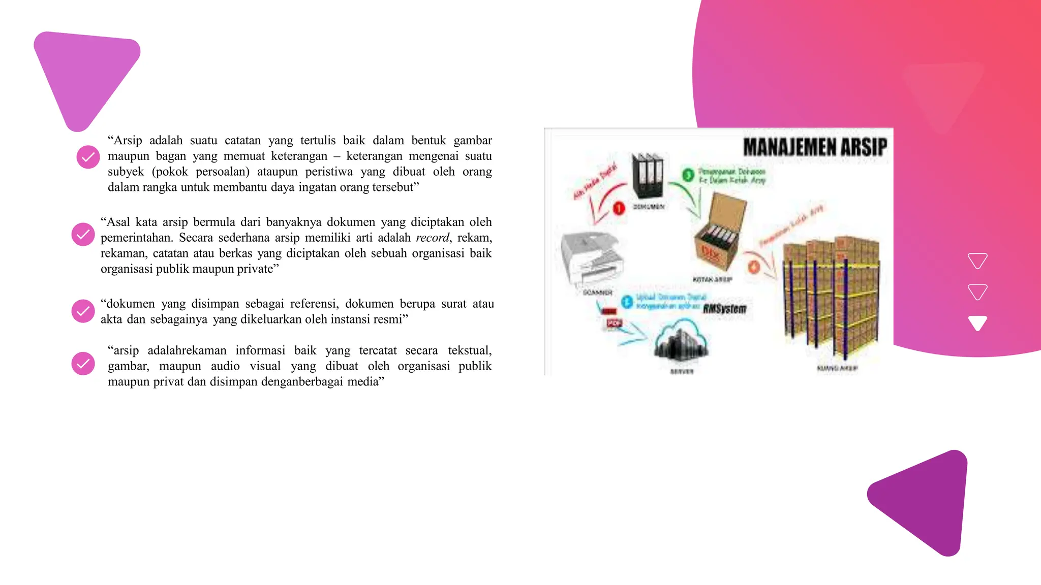 manajemen kearsipan subjek peralatan dan perlengkapan tentang kearsipan ...