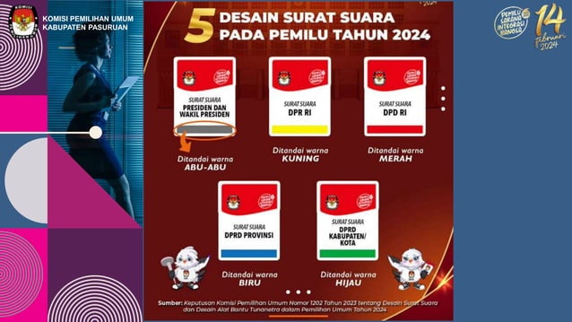 Perlengkapan logistik Pemilu tahun 2024.pptx