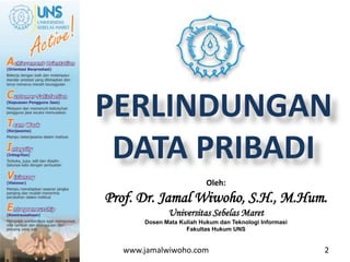 Perlindungan data-pribadi | PPTX