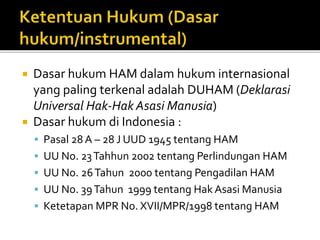 Perlindungan dan penegakan hak asasi manusia (ham | PPTX