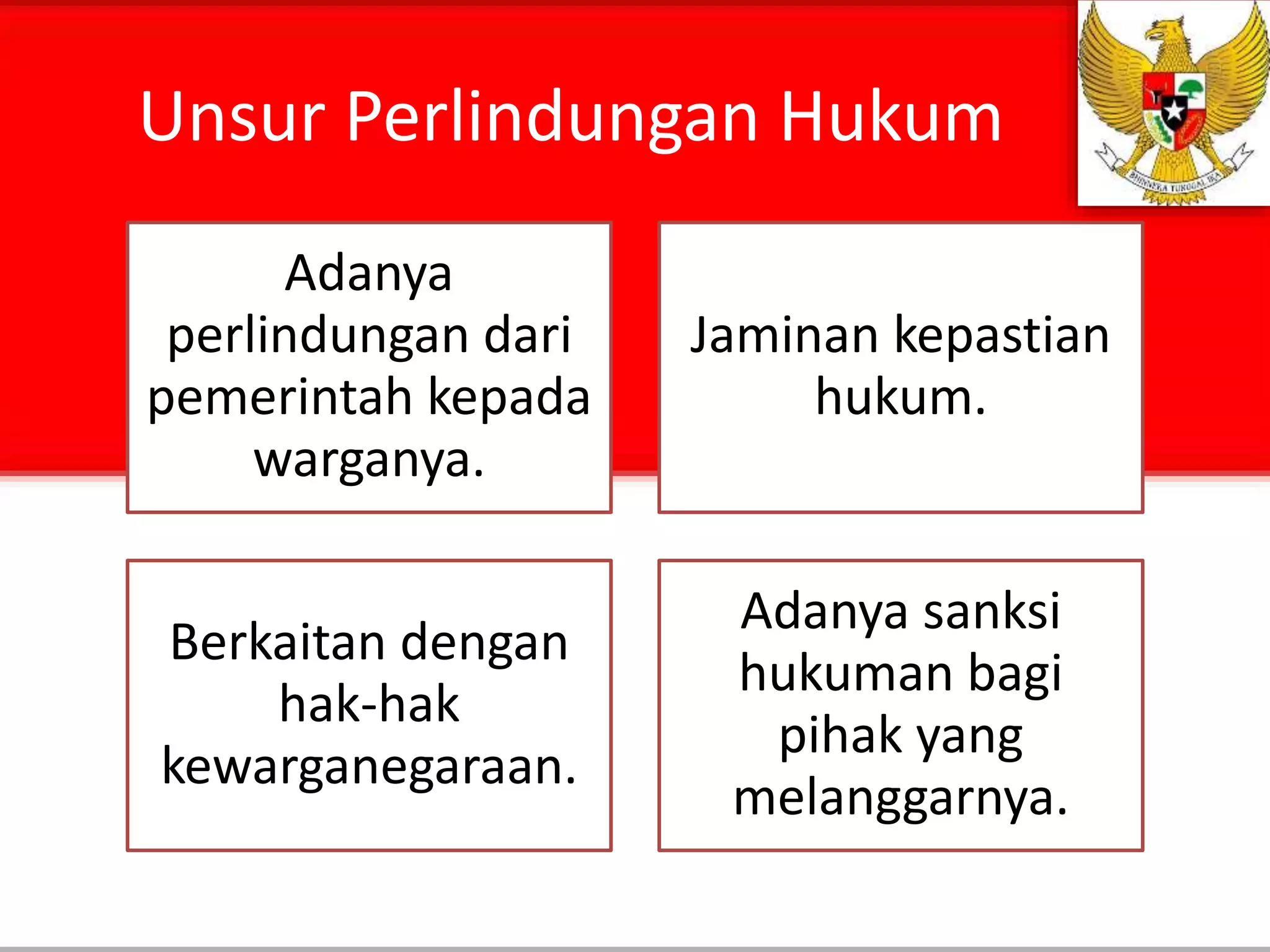 Perlindungan_dan_Penegakkan_Hukum_pptx.pptx