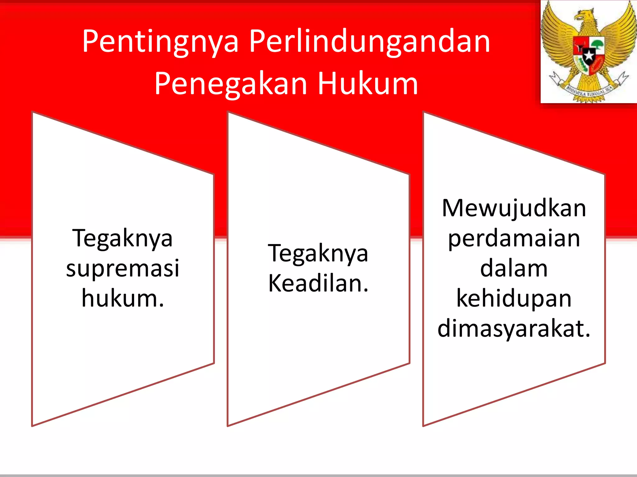 Perlindungan_dan_Penegakkan_Hukum_pptx.pptx