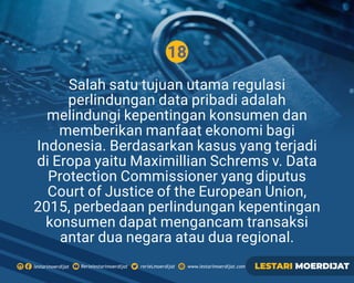 Perlindungan Data Pribadi | PDF