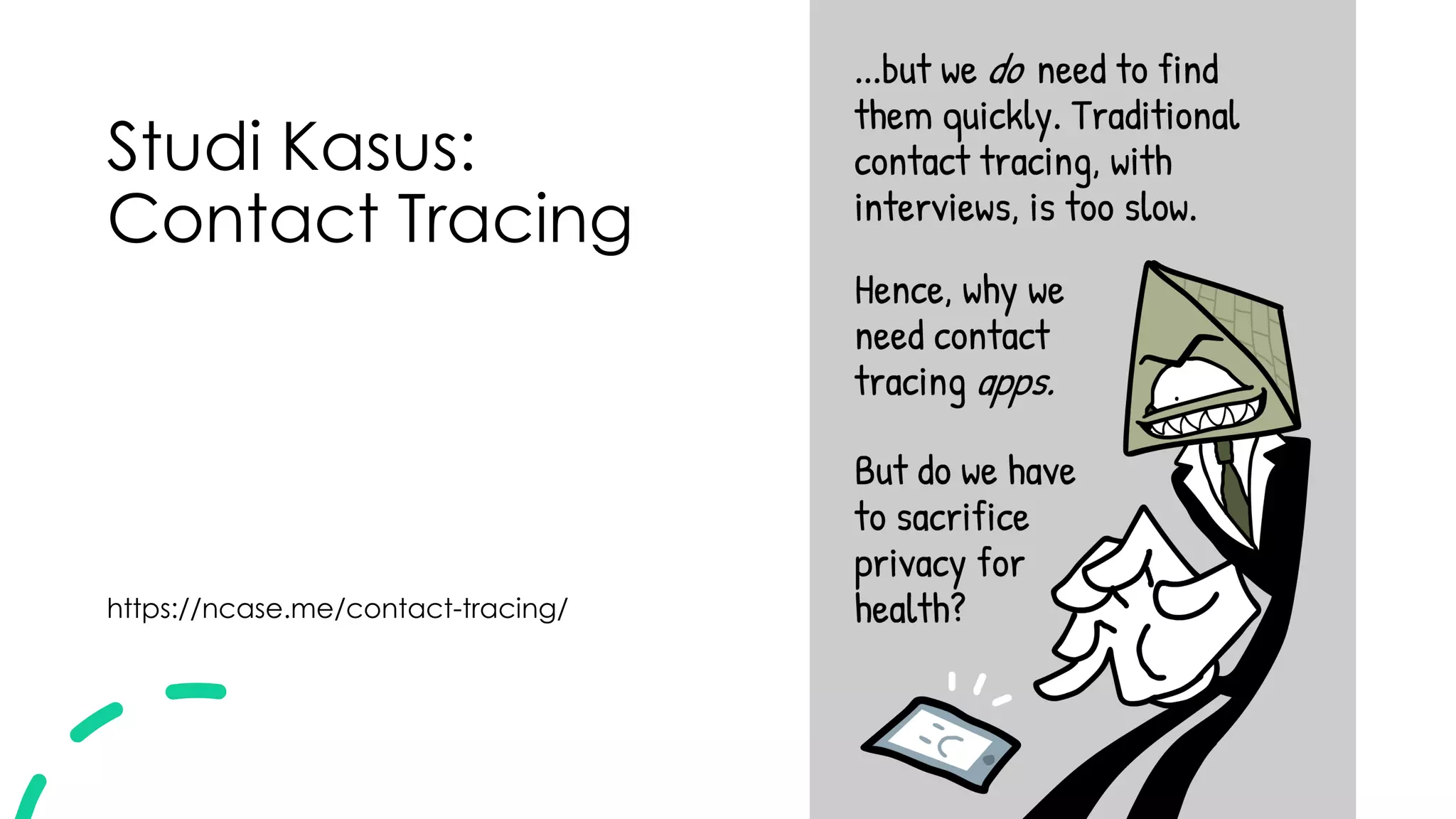 Perlindungan Data Pribadi di Era Digital | PDF