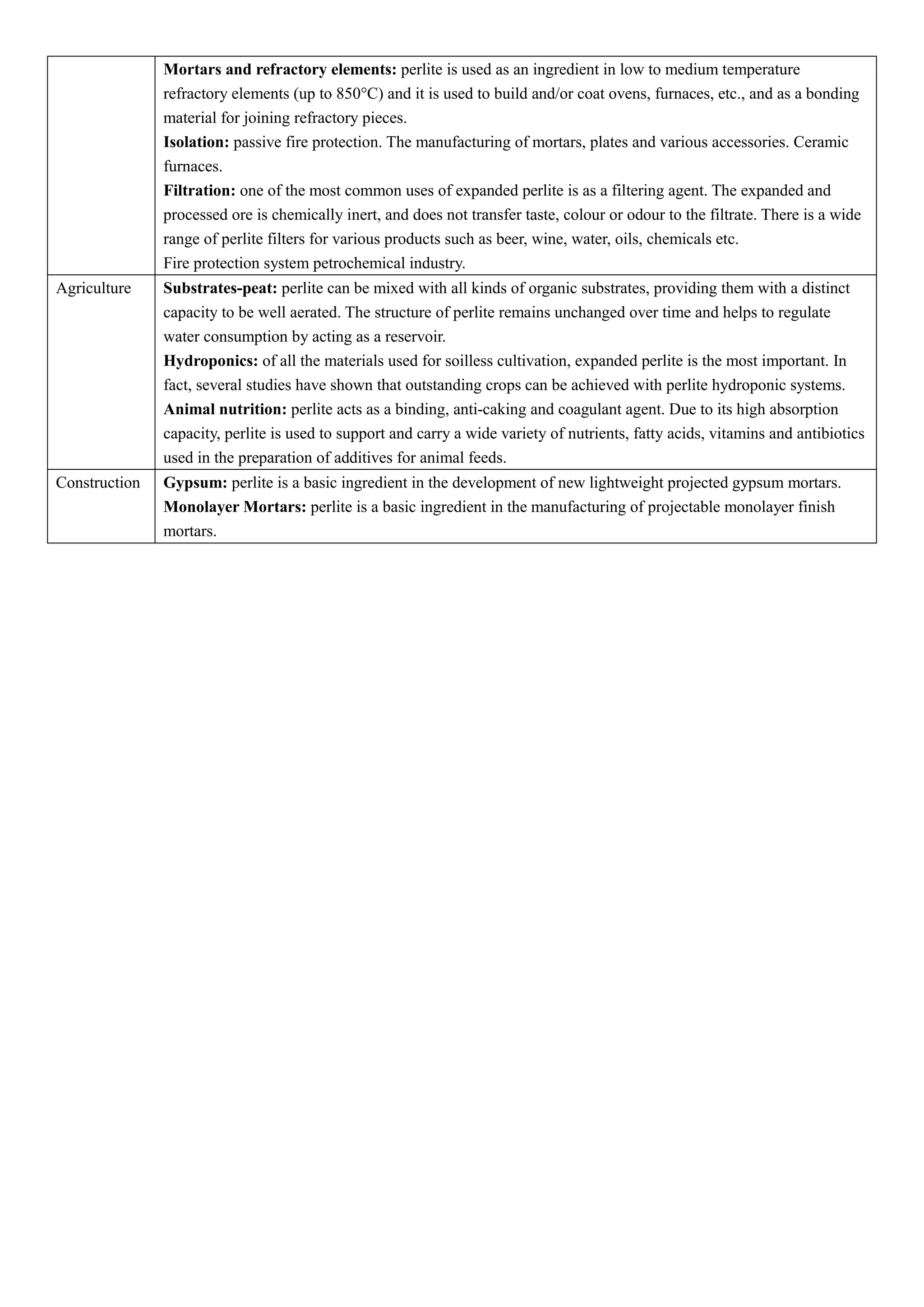 Perlite Mining Process Machinery.pdf