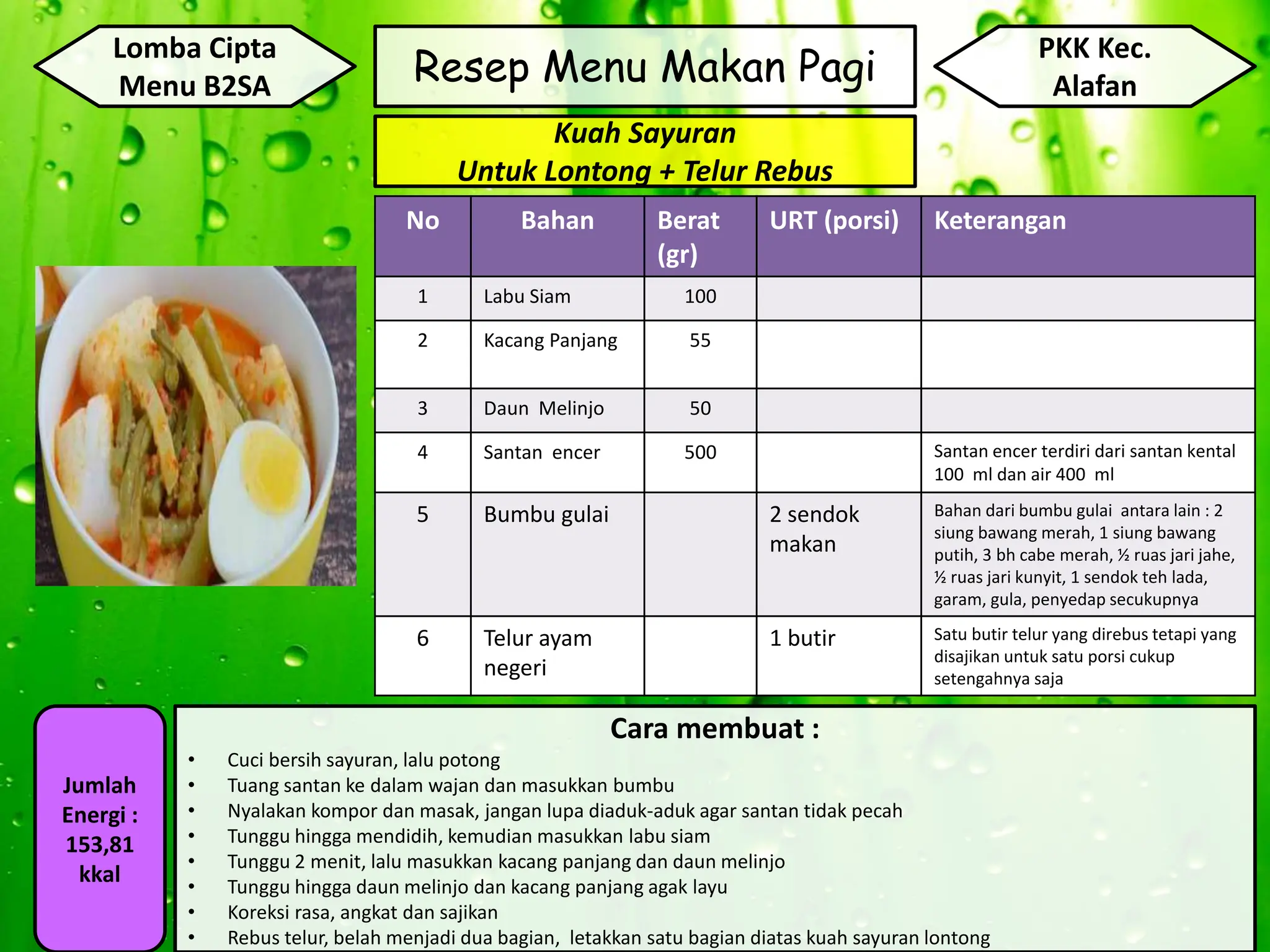 Perlombaan B2SA pasti menang.pptx