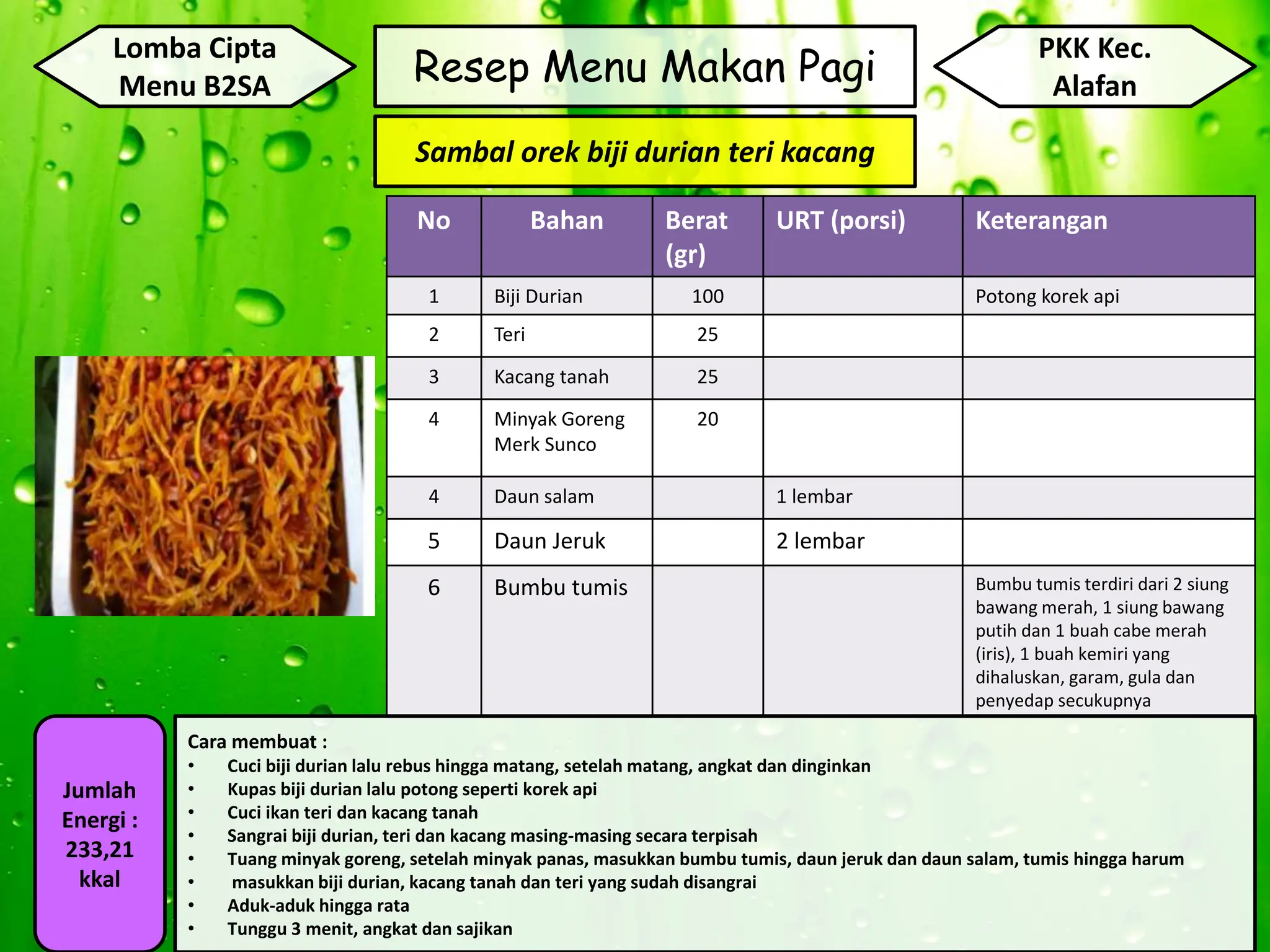 Perlombaan B2SA pasti menang.pptx